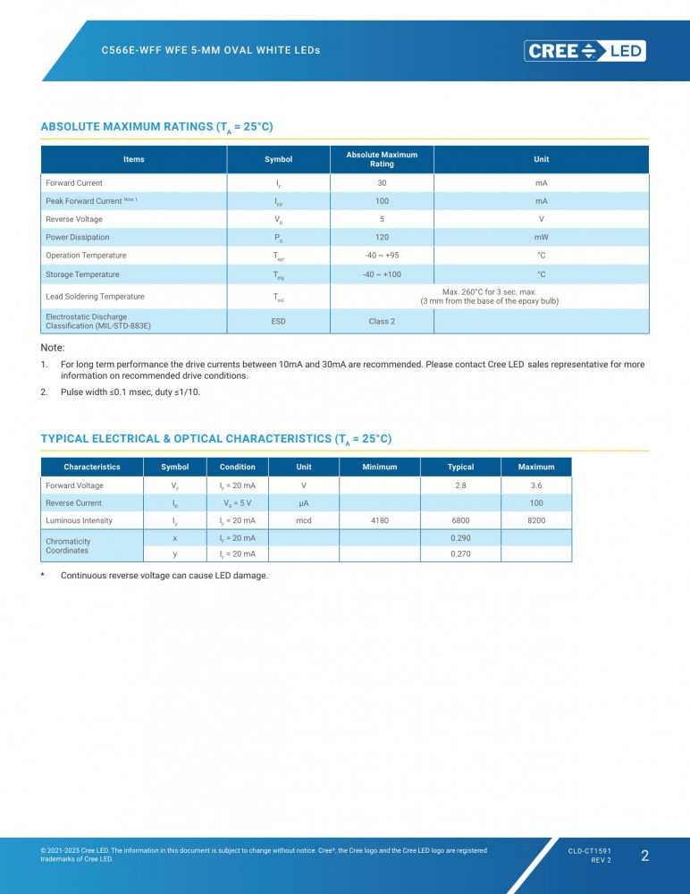 C566E-WFE datasheet page 2