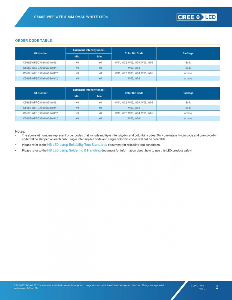 C566E-WFE datasheet page 6