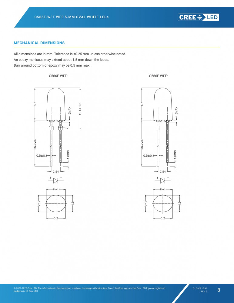 C566E-WFE datasheet page 8