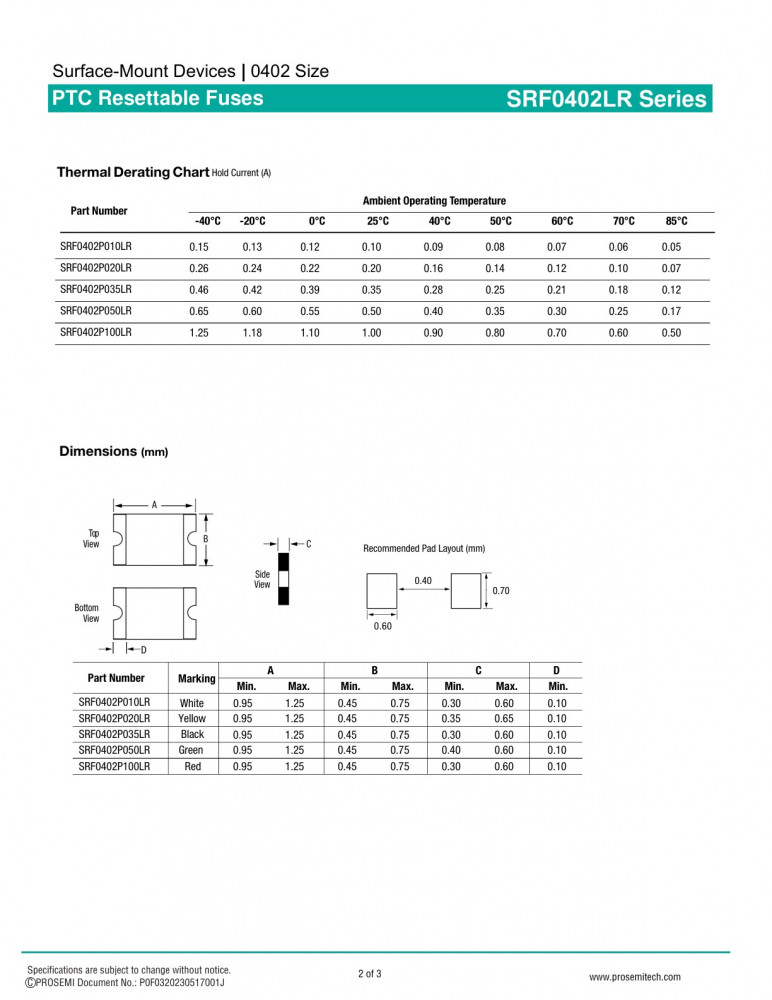 Technical document page 2