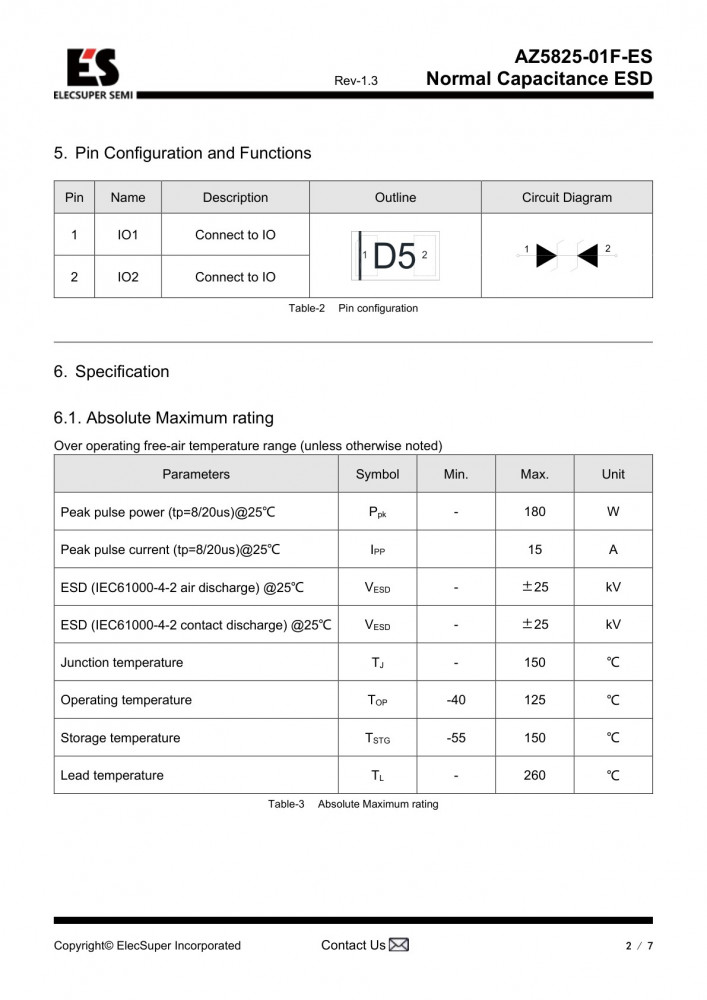 AZ5825-01F-ES datasheet page 2