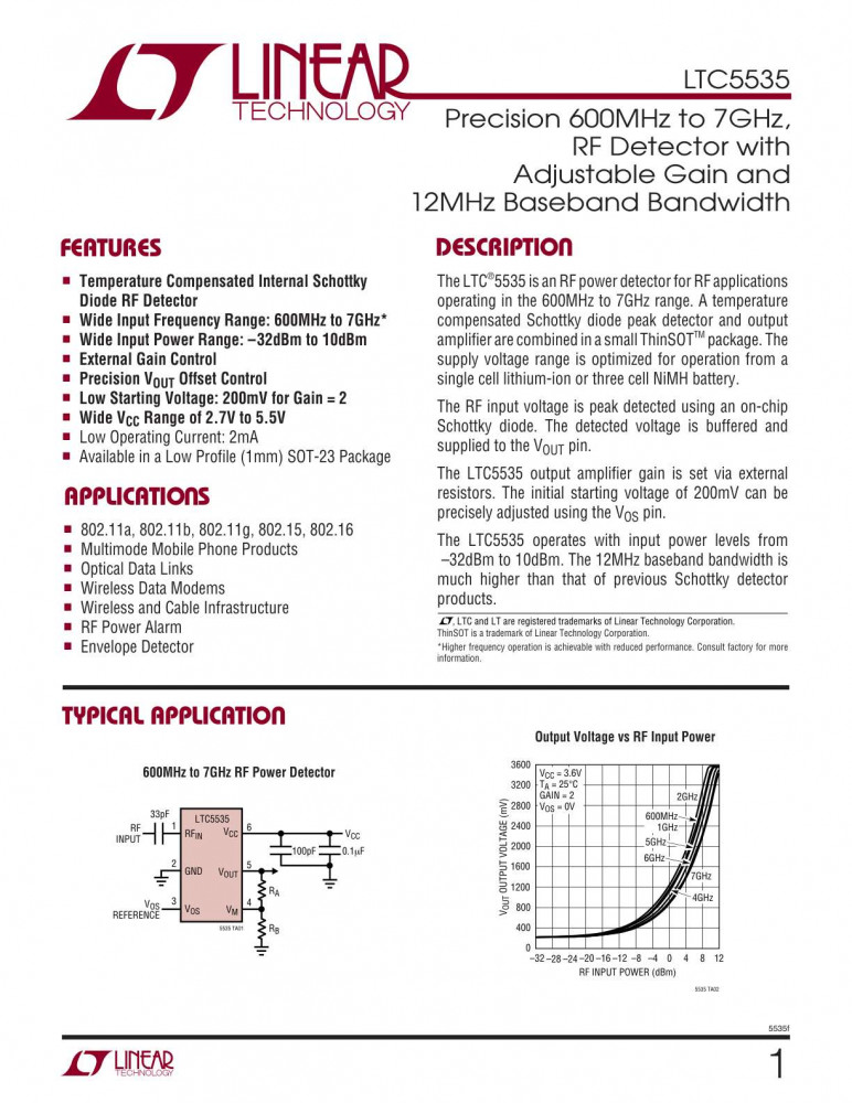 LTC5535 datasheet page 1