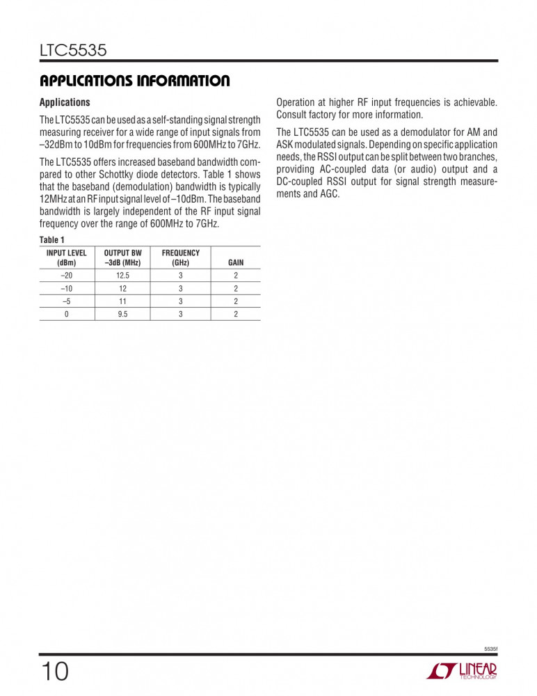 LTC5535 datasheet page 10