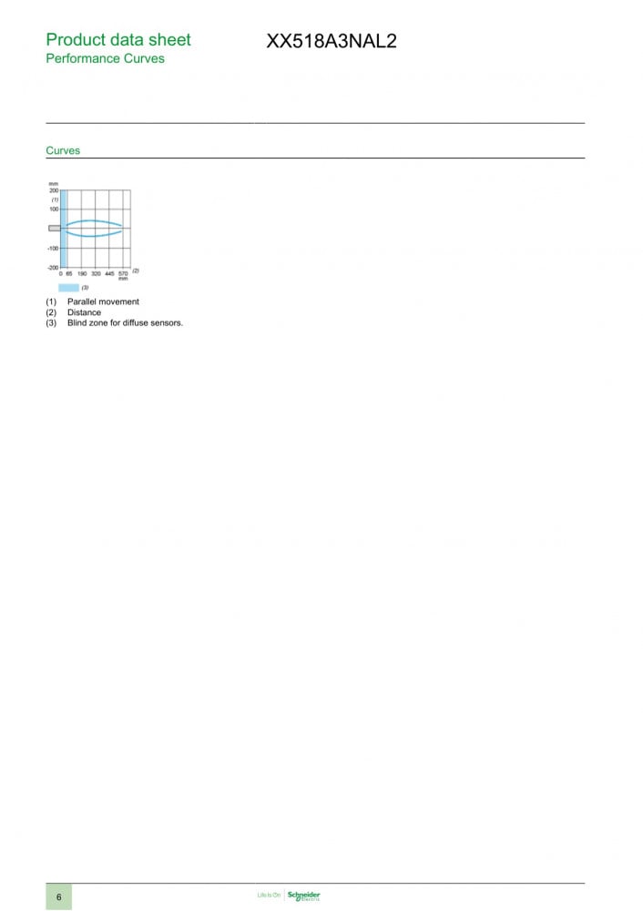 XX518A3NAL2 technical document page 6
