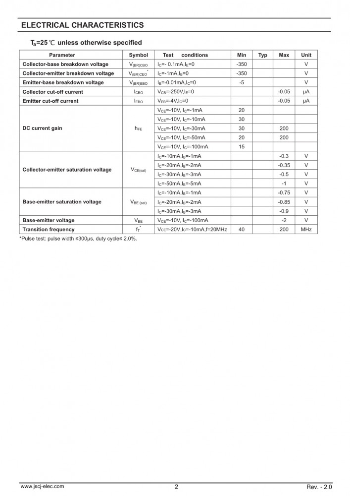 2N6520 datasheet page 2