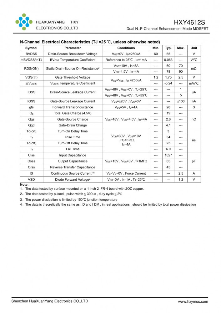 HXY4612S datasheet page 2