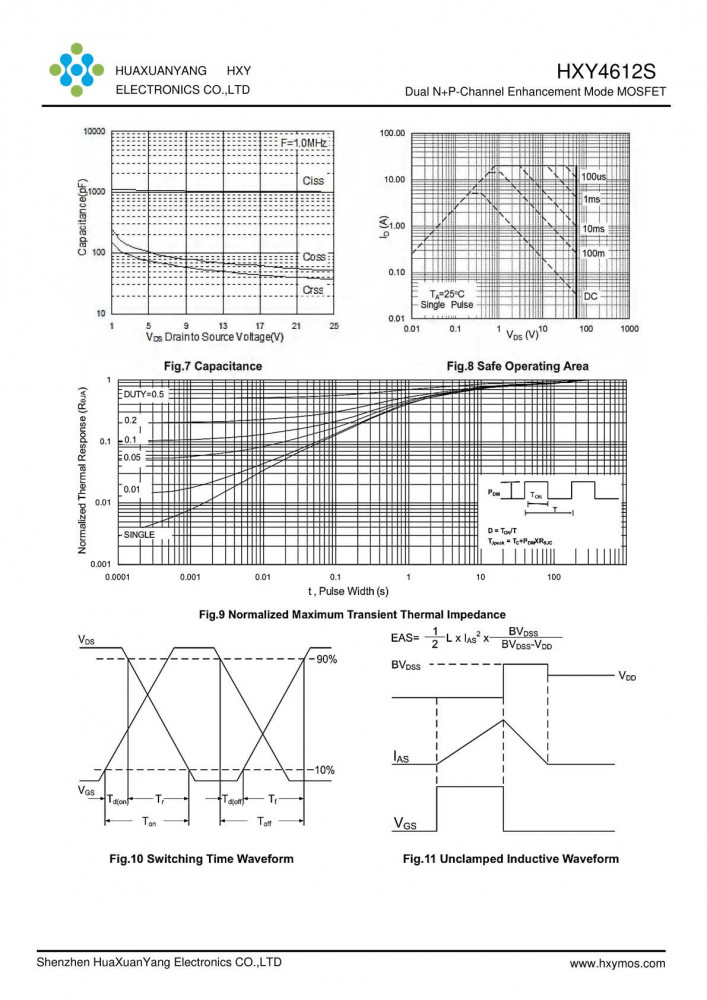 HXY4612S datasheet page 5