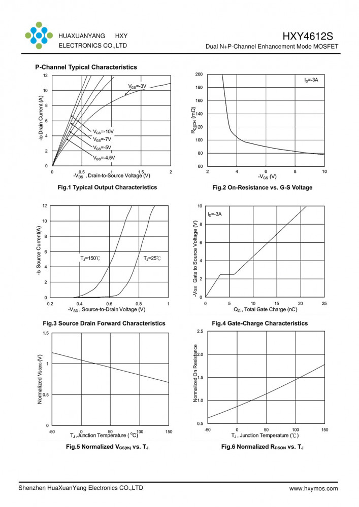 HXY4612S datasheet page 6