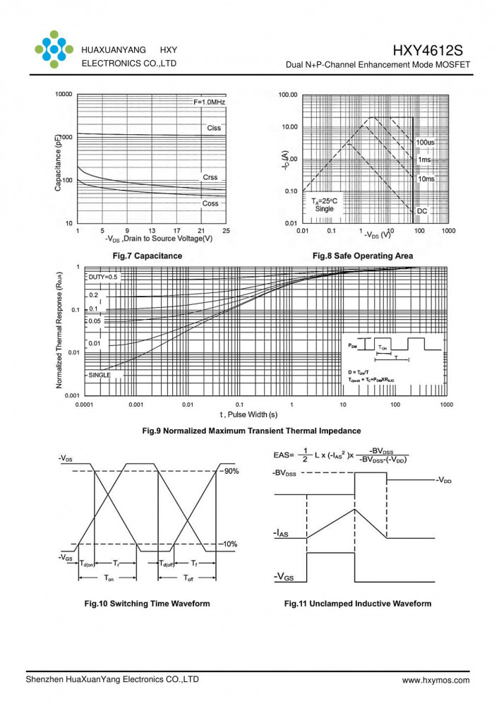 HXY4612S datasheet page 7