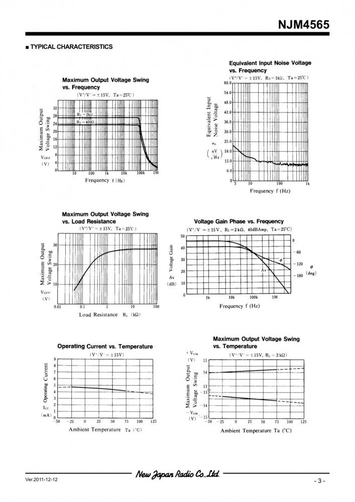 NJM4565 datasheet page 3