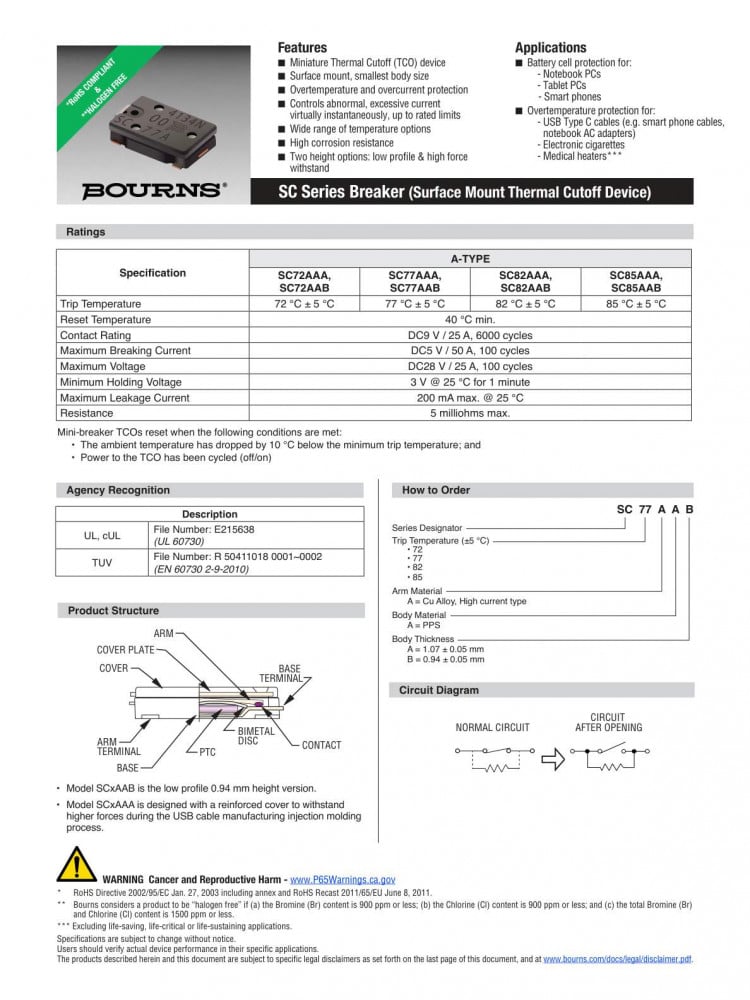 BOURNS SC85AAB datasheet page 1