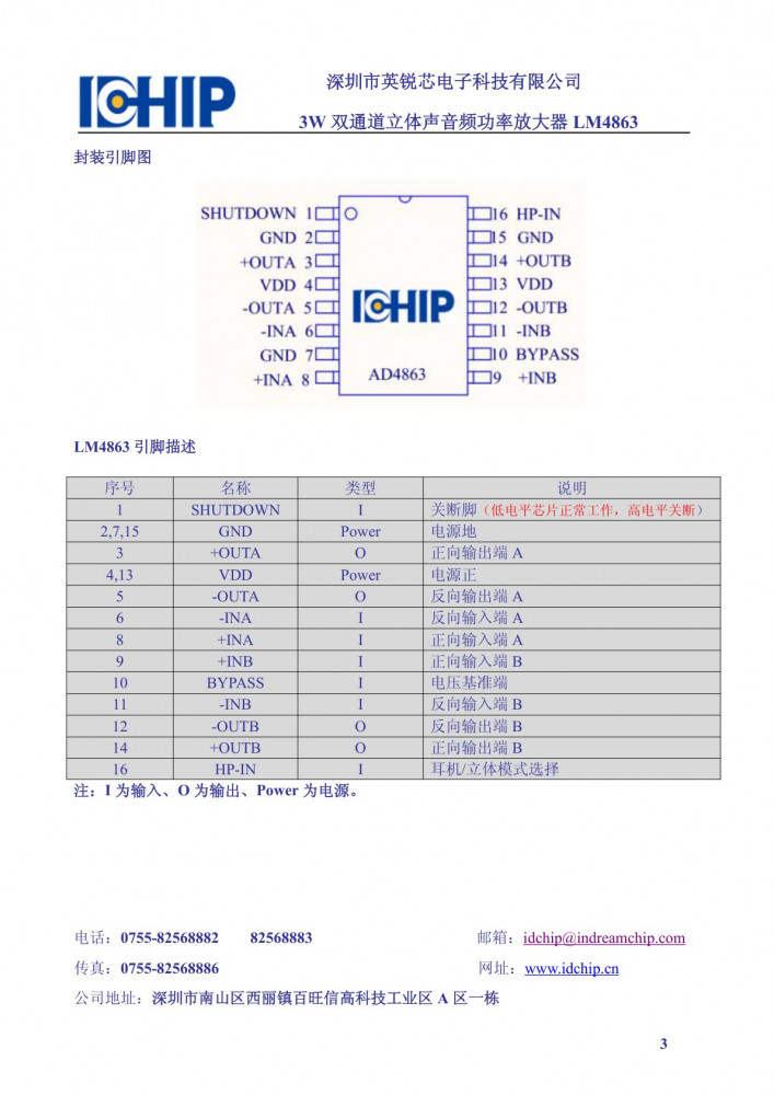 LM4863 datasheet page 4