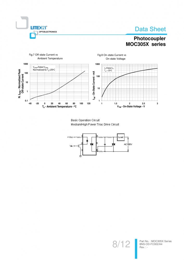 MOC3052STA1-V datasheet page 8