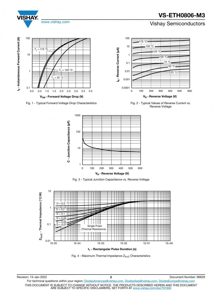 VS-ETH0806-M3 datasheet page 3
