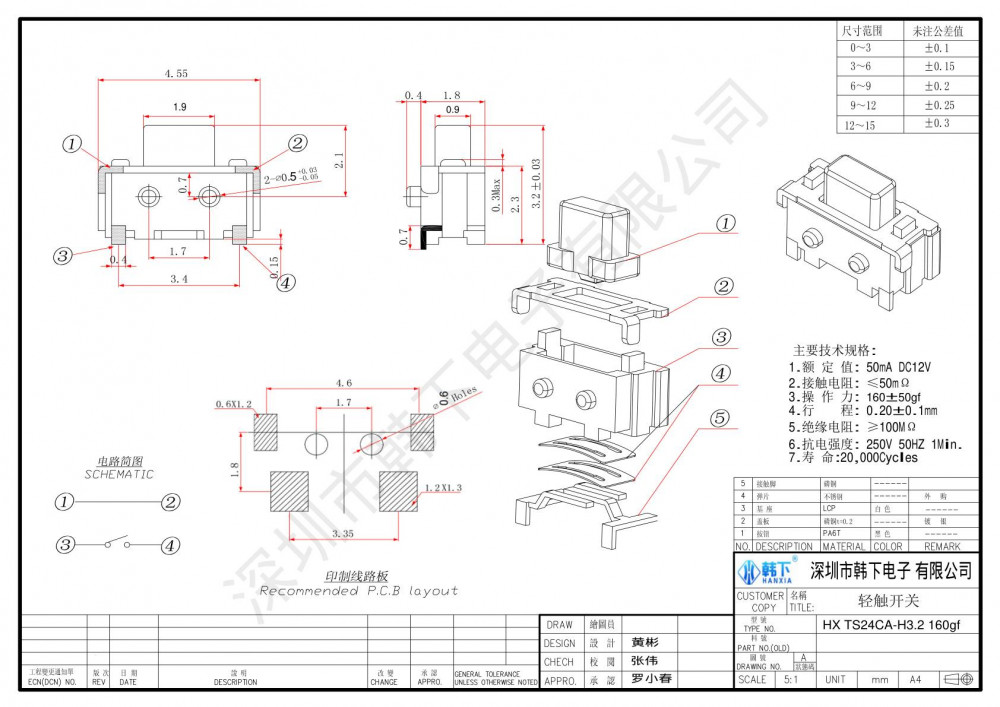 HX TS24CA-H3.2 160gf technical document page 1