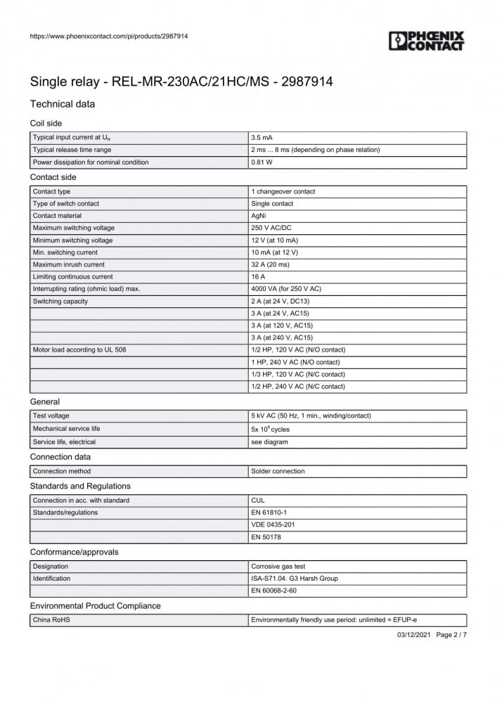 Phoenix Contact 2987914 technical document page 2
