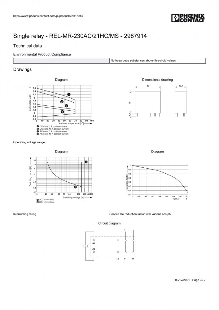 Phoenix Contact 2987914 technical document page 3