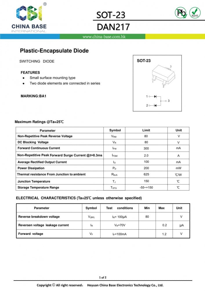 CBI DAN217 datasheet page 1