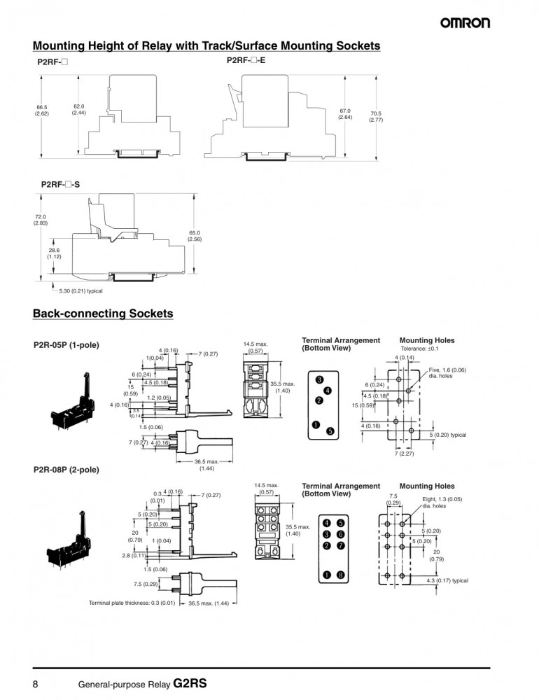 Technical document page 10