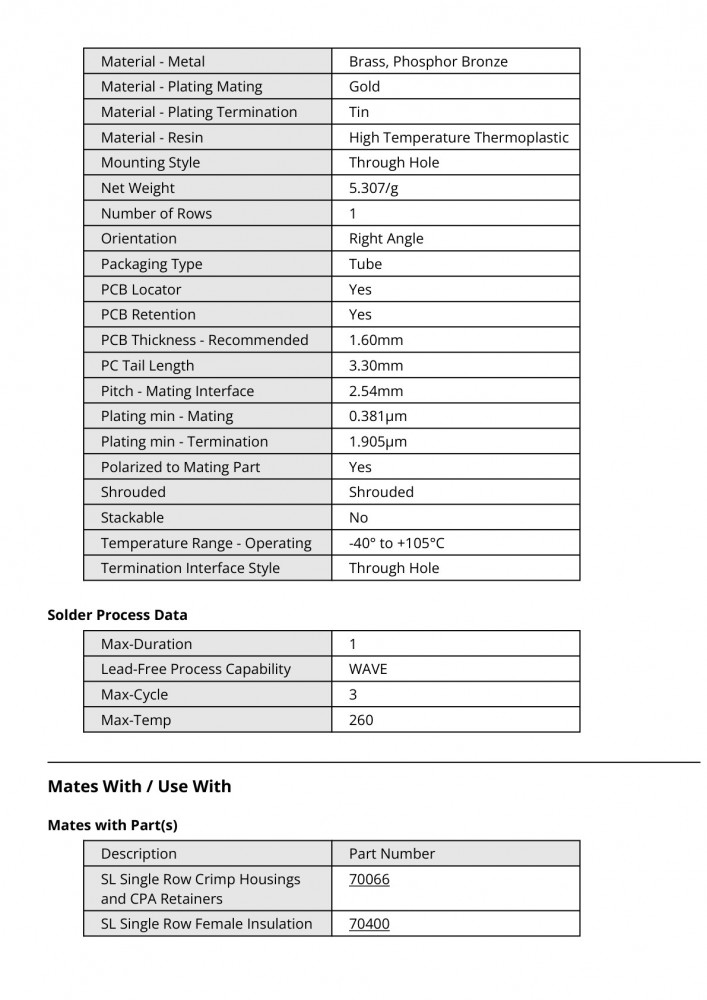 MOLEX 705550058 document page 3