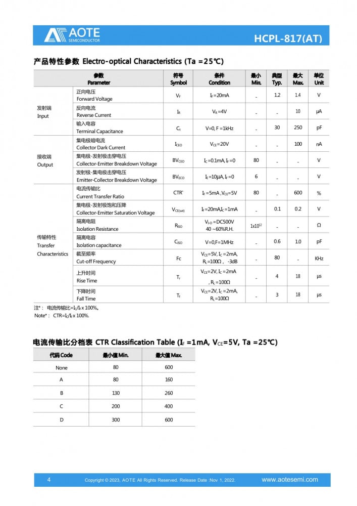 HCPL-817(AT) datasheet page 5