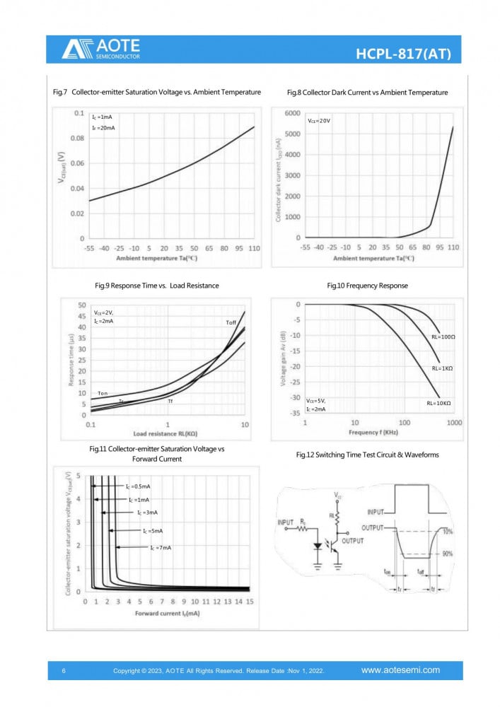 HCPL-817(AT) datasheet page 7