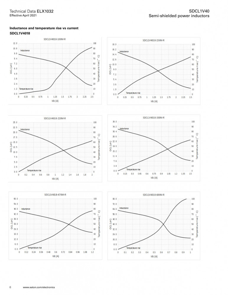 EATON SDCL1V technical document page 6