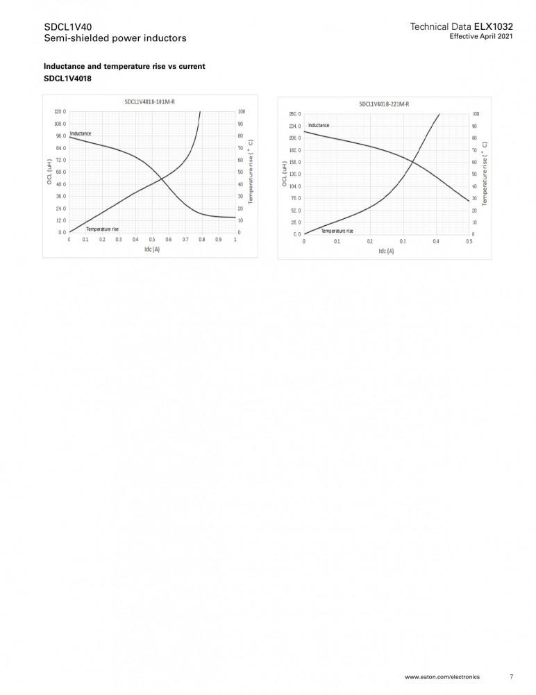 EATON SDCL1V technical document page 7