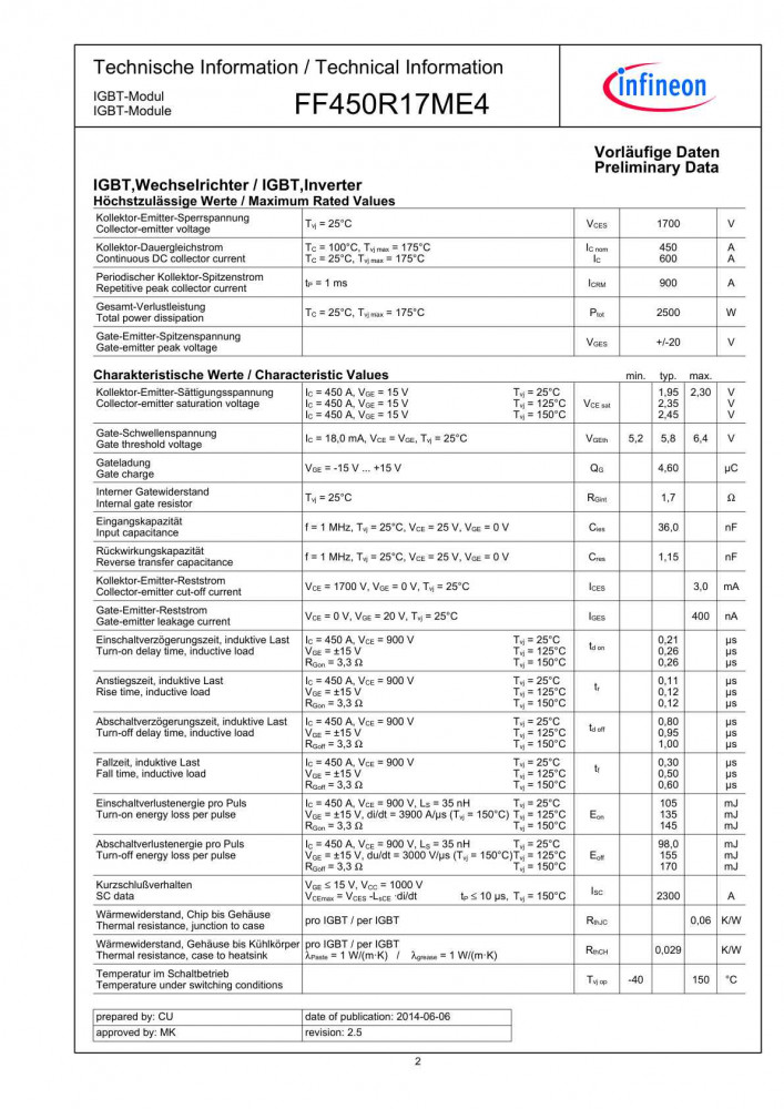 FF450R17ME4 datasheet page 2