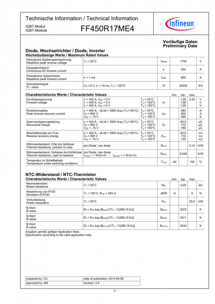 FF450R17ME4 datasheet page 3