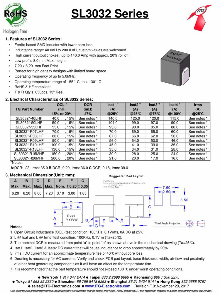 SL3032 technical document page 1