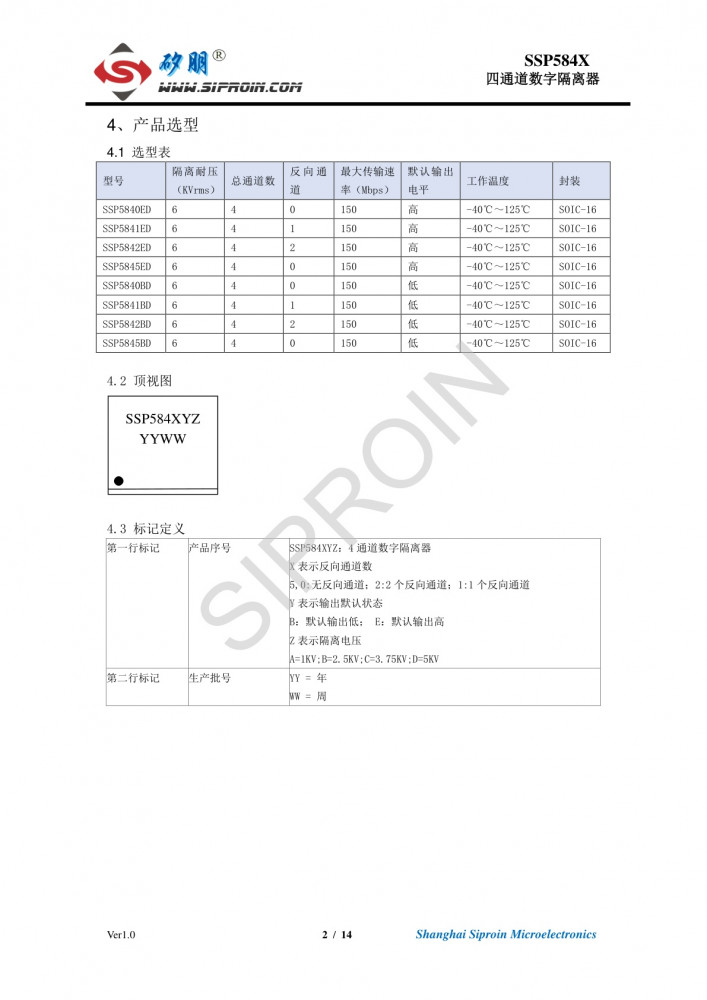 SSP5842ED datasheet page 2