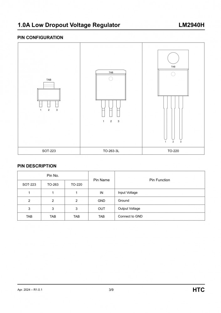 LM2940H datasheet page 3