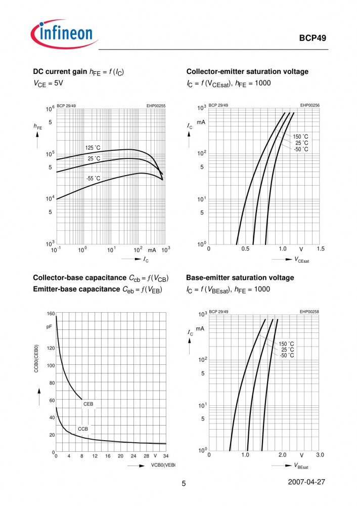 BCP49 datasheet page 5