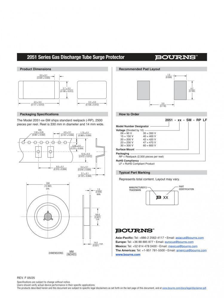 2051 Series technical document page 2