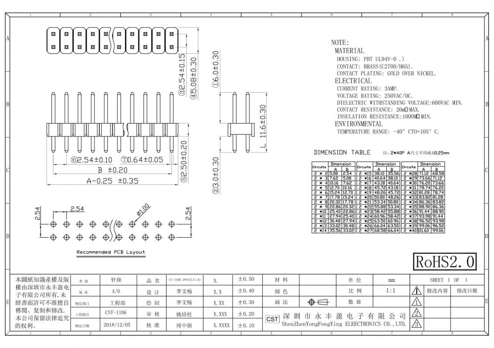 CST CS-1106-2X5(L11.6) technical drawing page
