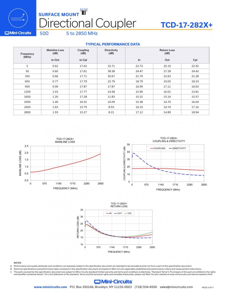 TCD-17-282X+ datasheet page 4