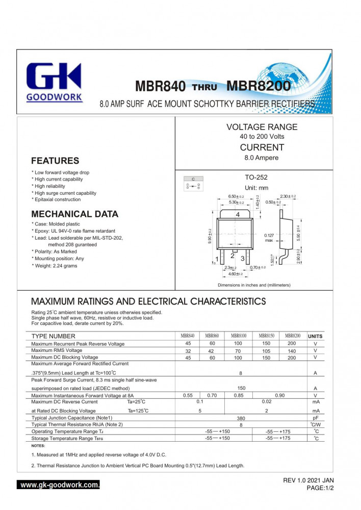 GOODWORK MBR860 technical document page 1