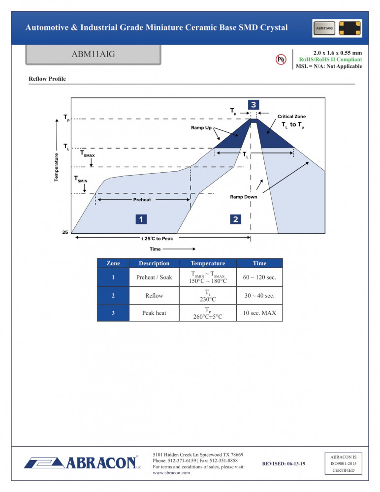 ABM11AIG technical document page 4