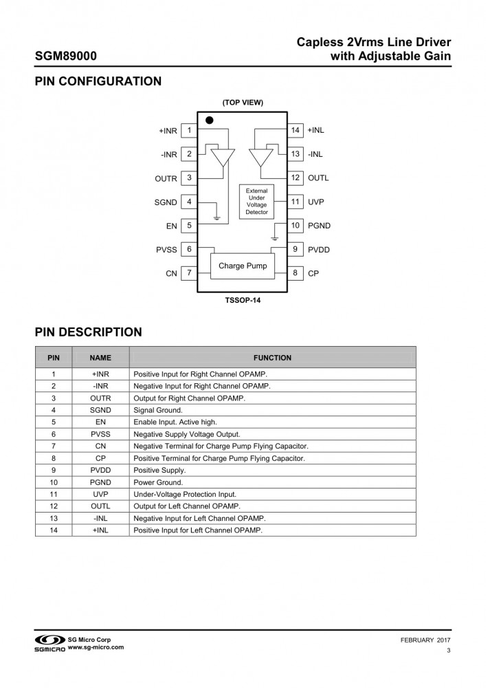SGM89000 datasheet page 3
