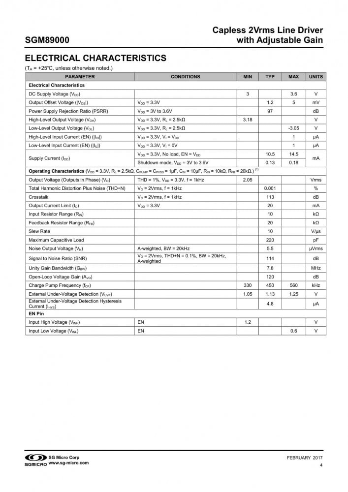 SGM89000 datasheet page 4