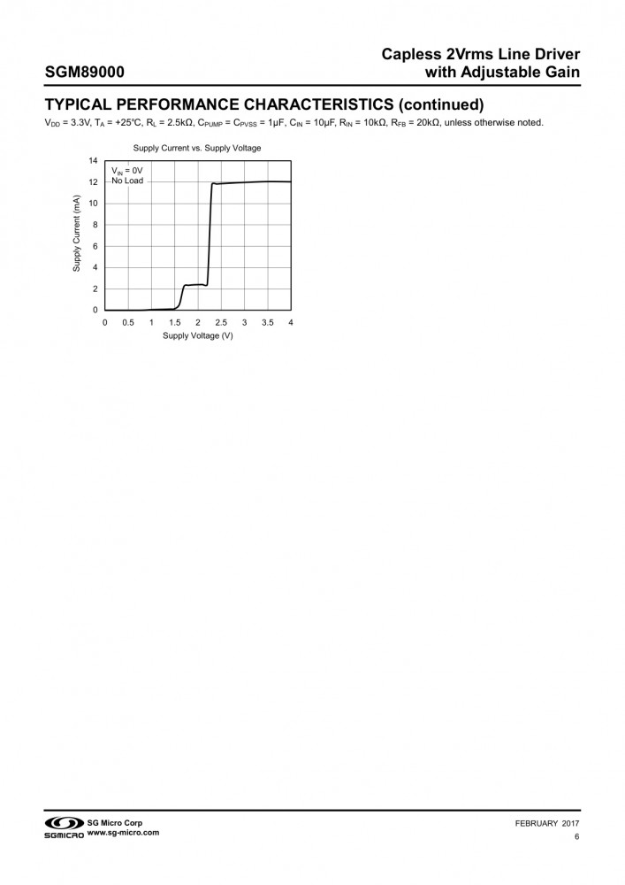 SGM89000 datasheet page 6