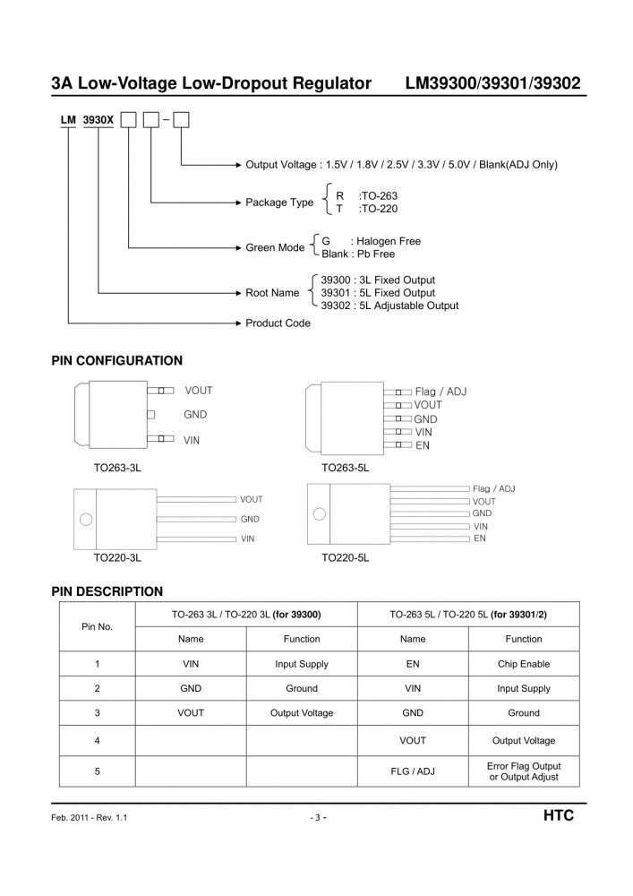 LM39300 datasheet page 3