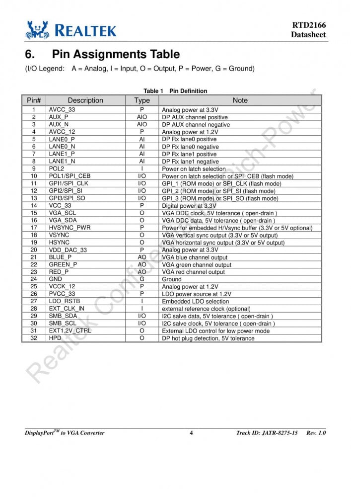 RTD2166-CG product brief page 7