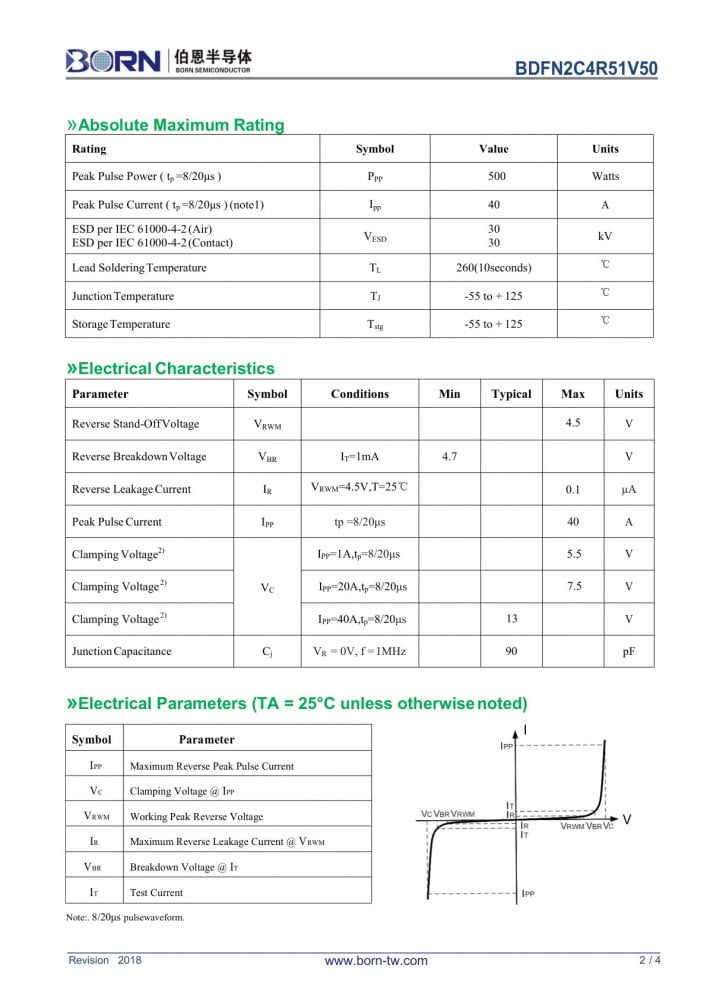 BDFN2C4R51V50 datasheet page 2