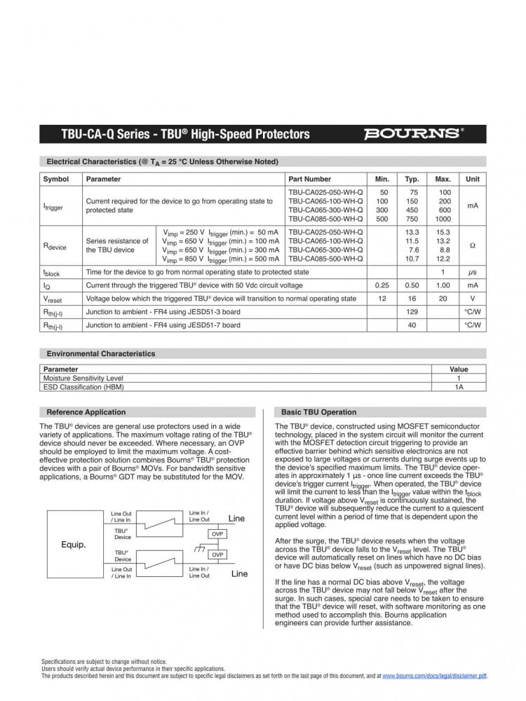 BOURNS TBU-CA-Q Series datasheet page 2