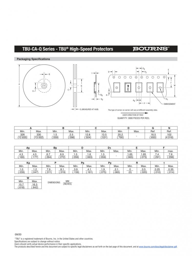 BOURNS TBU-CA-Q Series datasheet page 6