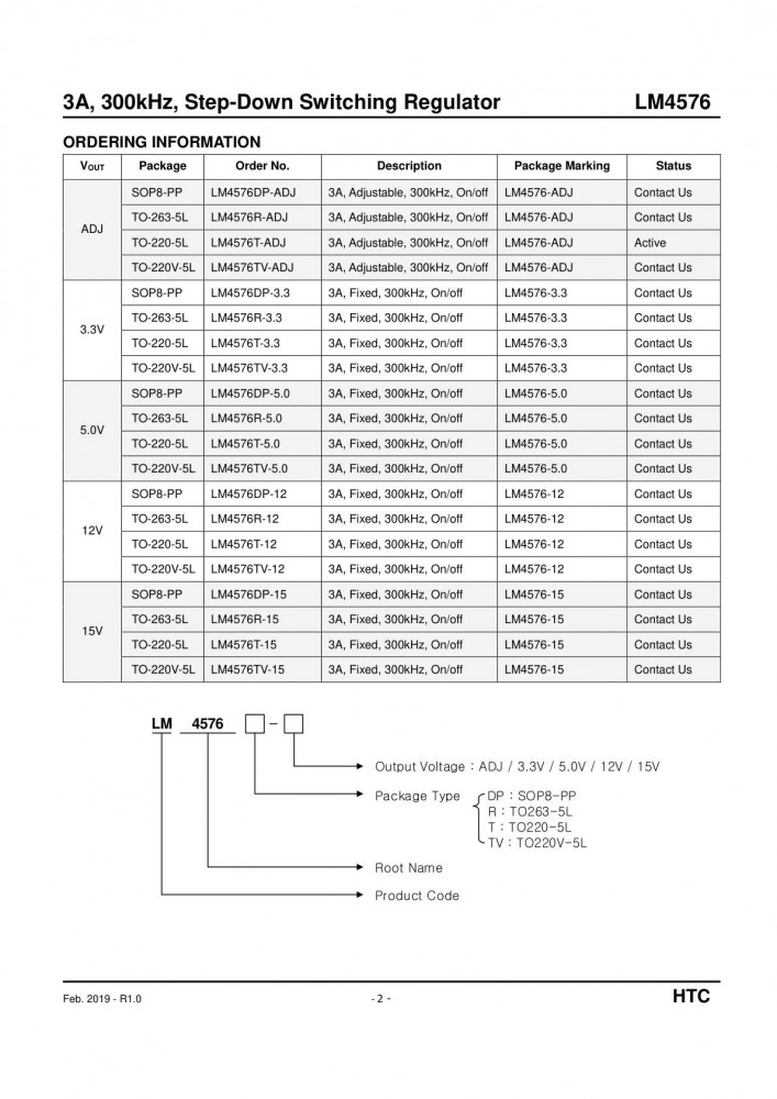LM4576 datasheet page 2