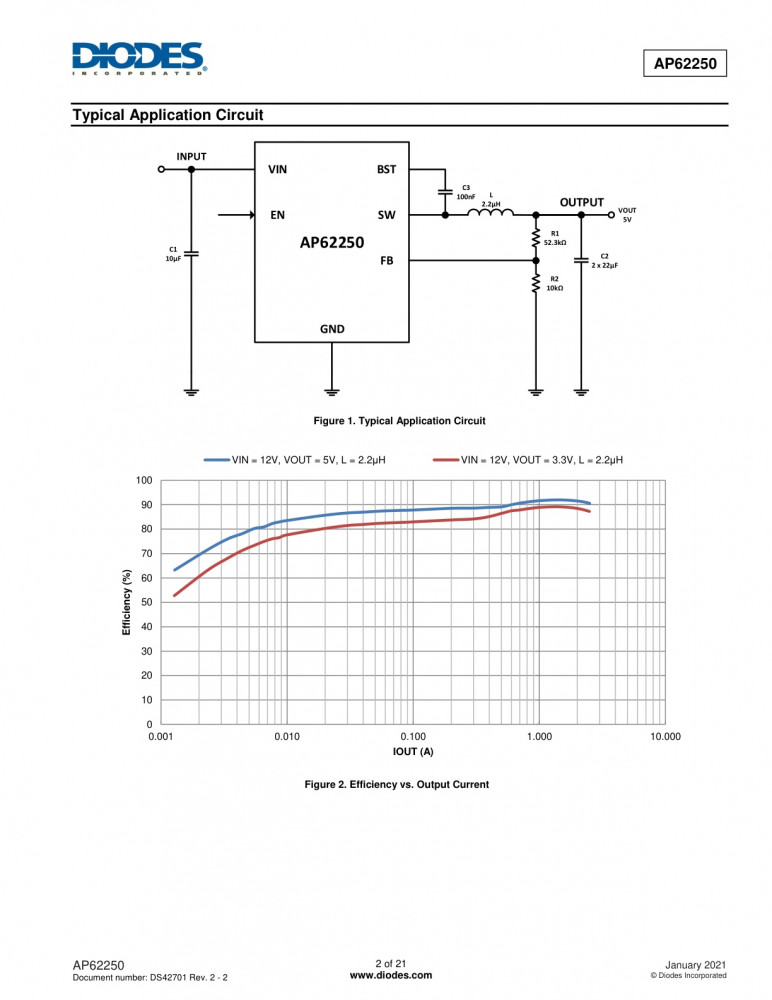 AP62250WU-7 datasheet page 2