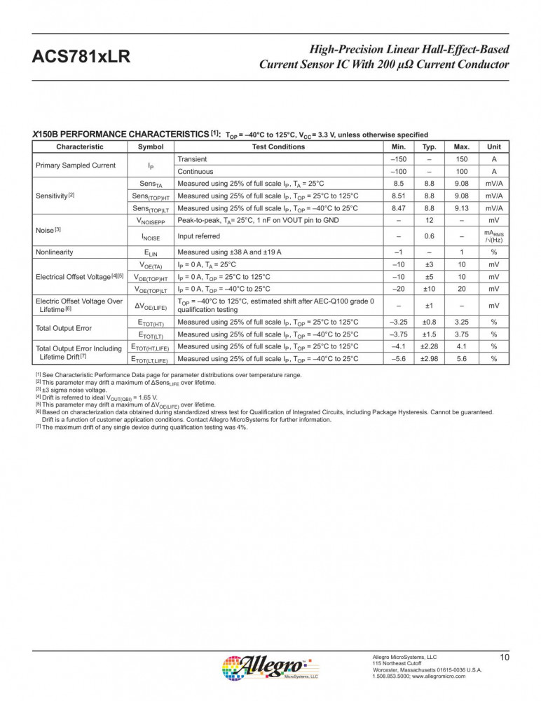 ACS781 datasheet page 10